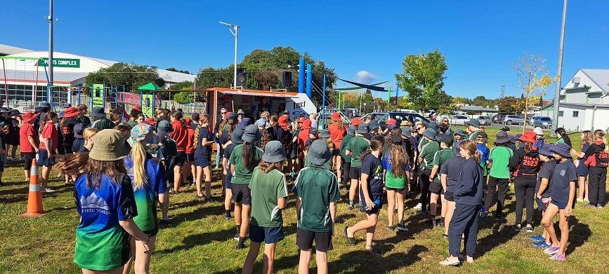 Essential life skills for students