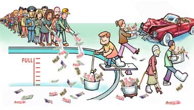 What is Insurance & how does it work?